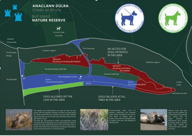 People and wildife and dogs - Irish Wildlife Trust